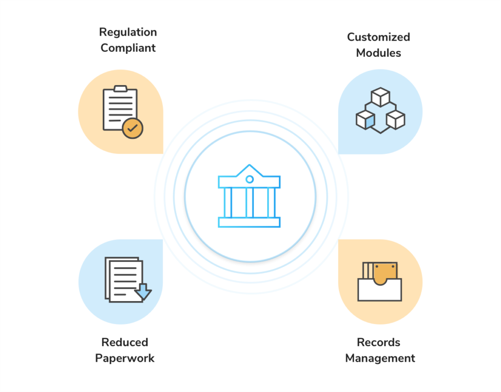 E-Government - Sunrise Systems